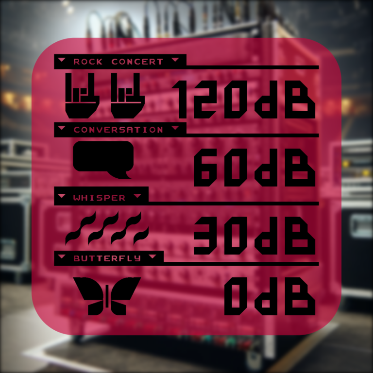 Understanding Audio Decibels: A Guide to Sound Levels and Frequencies ...